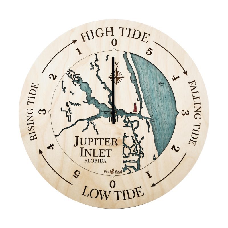 Sea and Soul Charts Jupiter Inlet Tide Clock - Sea and Soul Charts