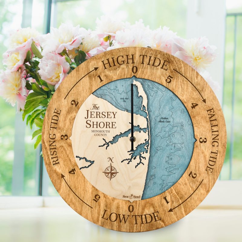 Tide Clocks - Sea and Soul Charts