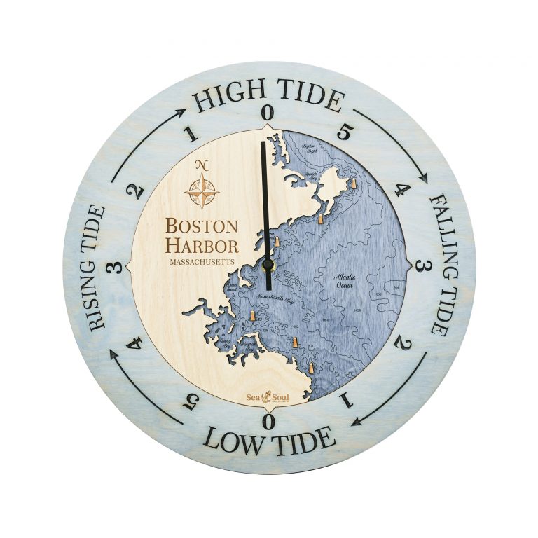 Boston Harbor Tide Clock - Sea and Soul Charts