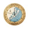 Brigantine New Jersey Tide Clock - Sea and Soul Charts
