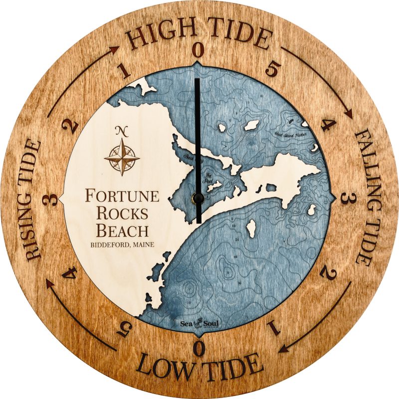 Fortune Rocks Beach Tide Clock - Sea and Soul Charts