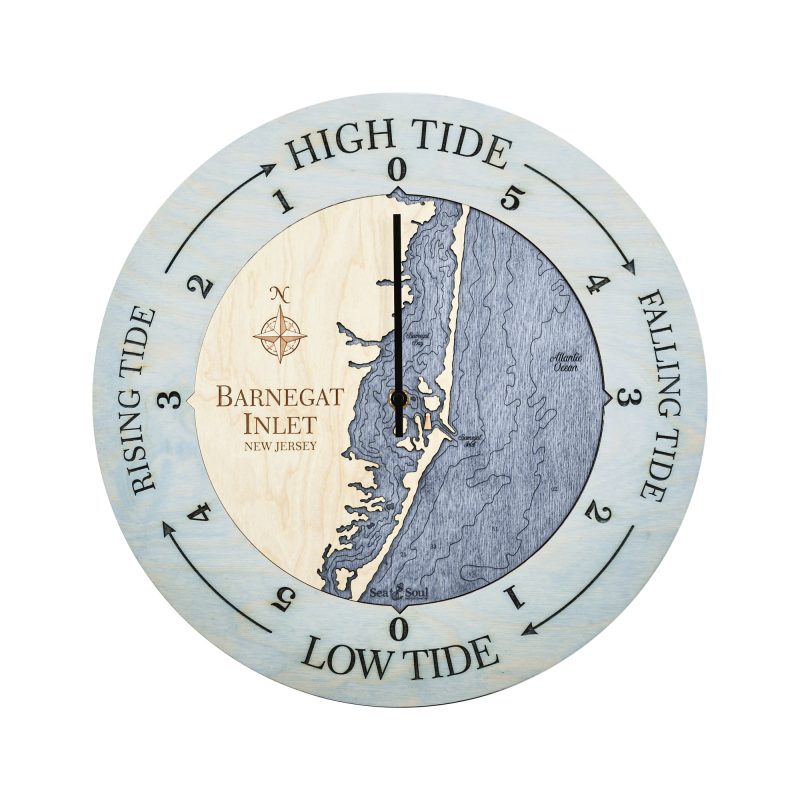 Barnegat Inlet Tide Clock - Sea and Soul Charts