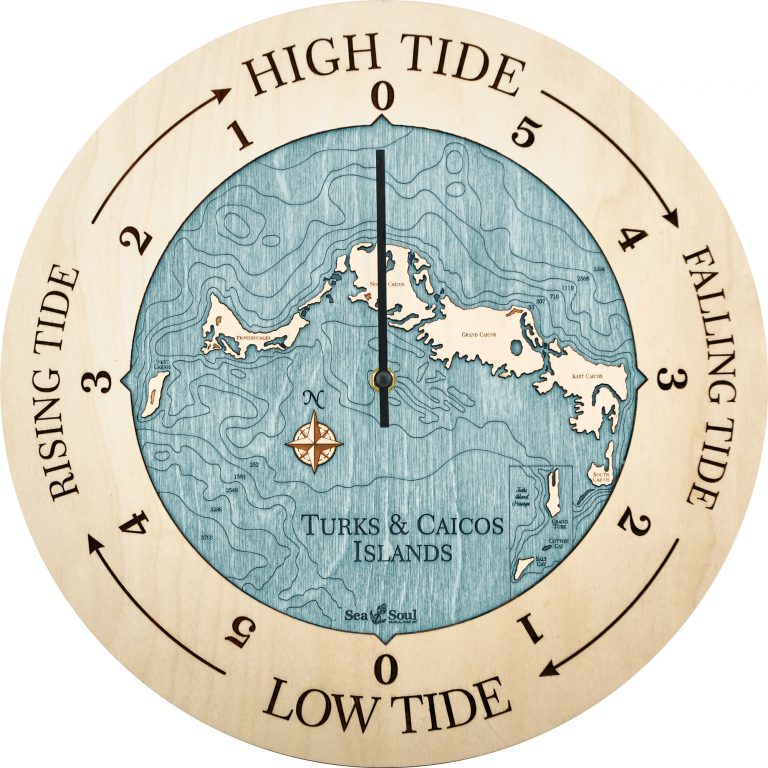 Turks and Caicos Tide Clock - Sea and Soul Charts