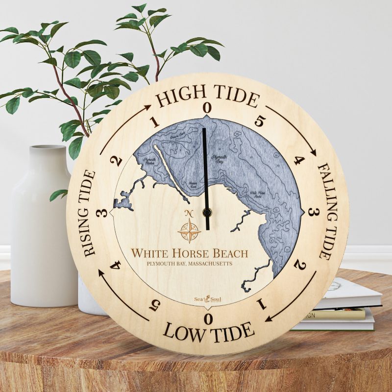 White Horse Beach Tide Clock - Sea and Soul Charts