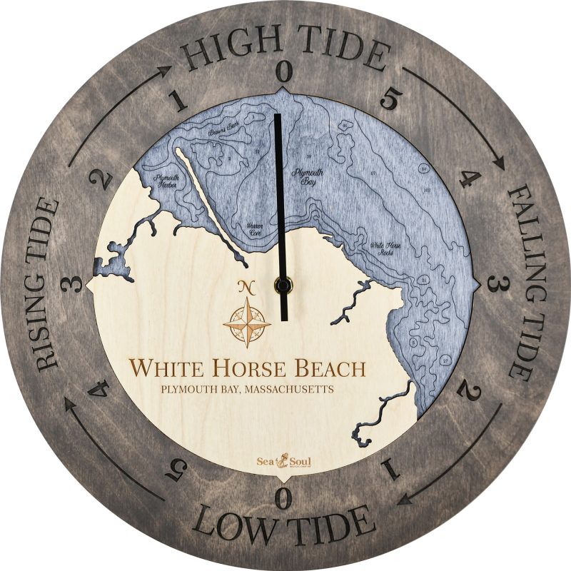 White Horse Beach Tide Clock - Sea and Soul Charts