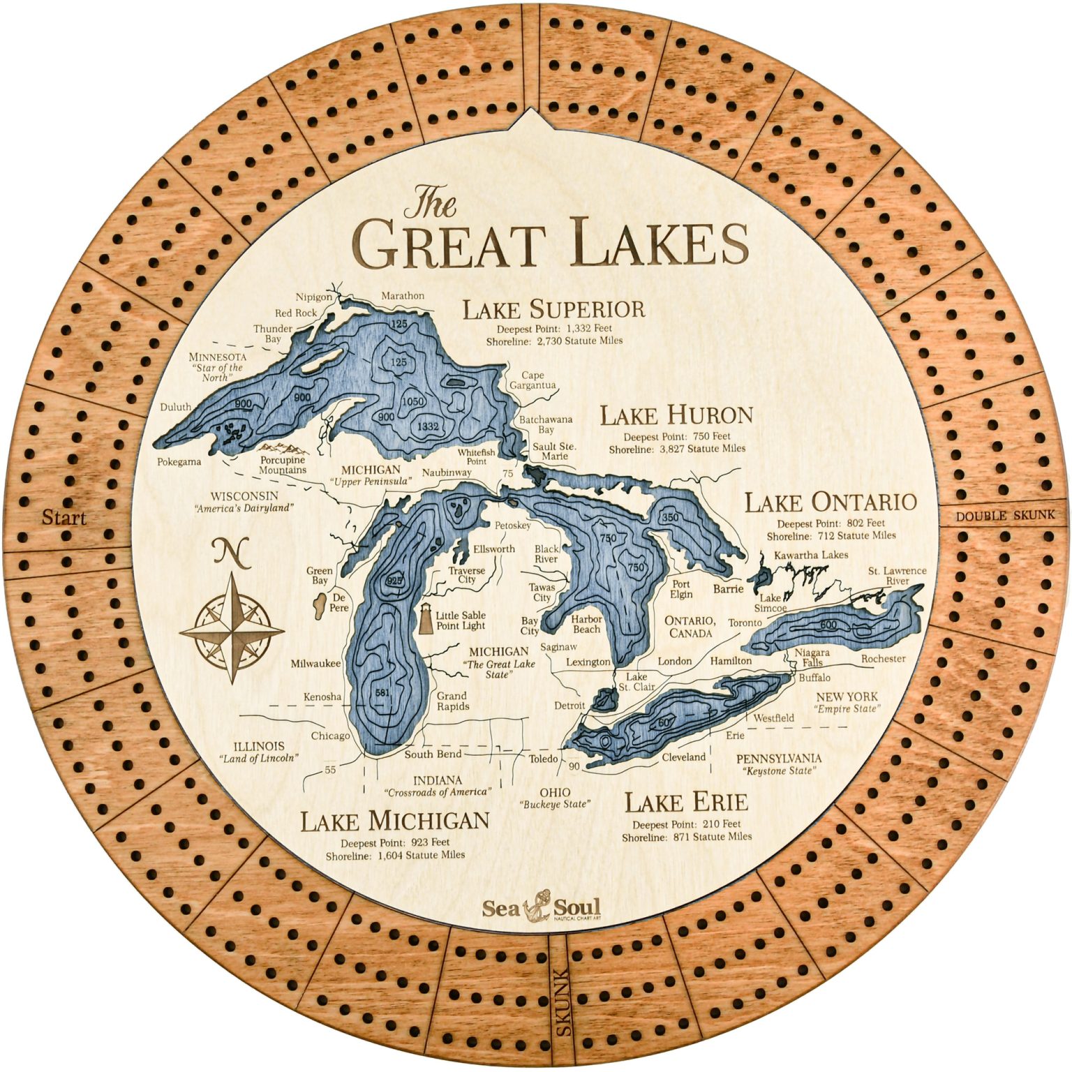 Great Lakes Custom Cribbage Board - Sea and Soul Charts